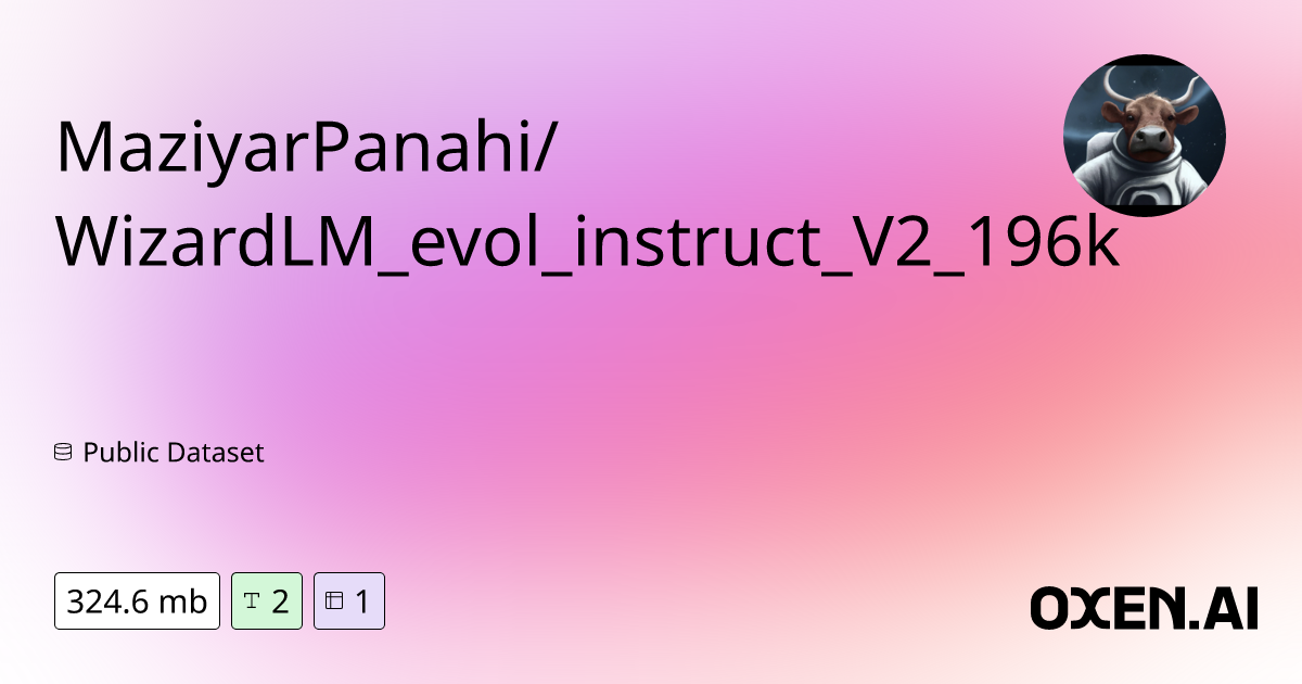 Manage Access - MaziyarPanahi/WizardLM_evol_instruct_V2_196k Manage Access - MaziyarPanahi/WizardLM_evol_instruct_V2_196k