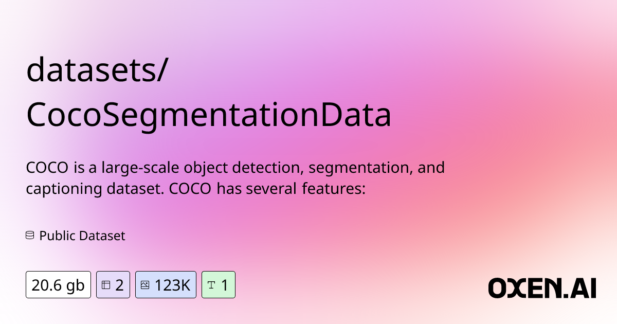 Manage Access Datasets Cocosegmentationdata
