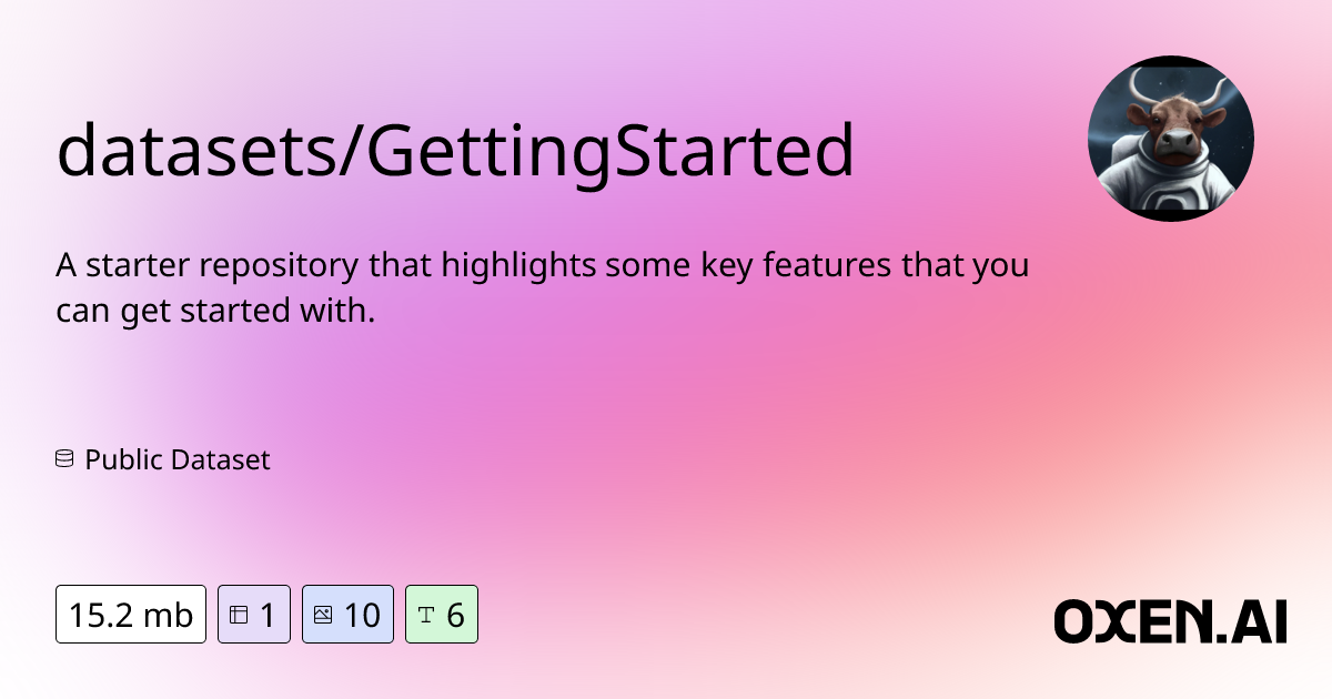 datasets/GettingStarted | Datasets at Oxen.ai datasets/GettingStarted | Datasets at Oxen.ai