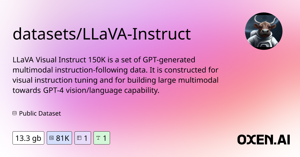Manage Access - datasets/LLaVA-Instruct Manage Access - datasets/LLaVA-Instruct