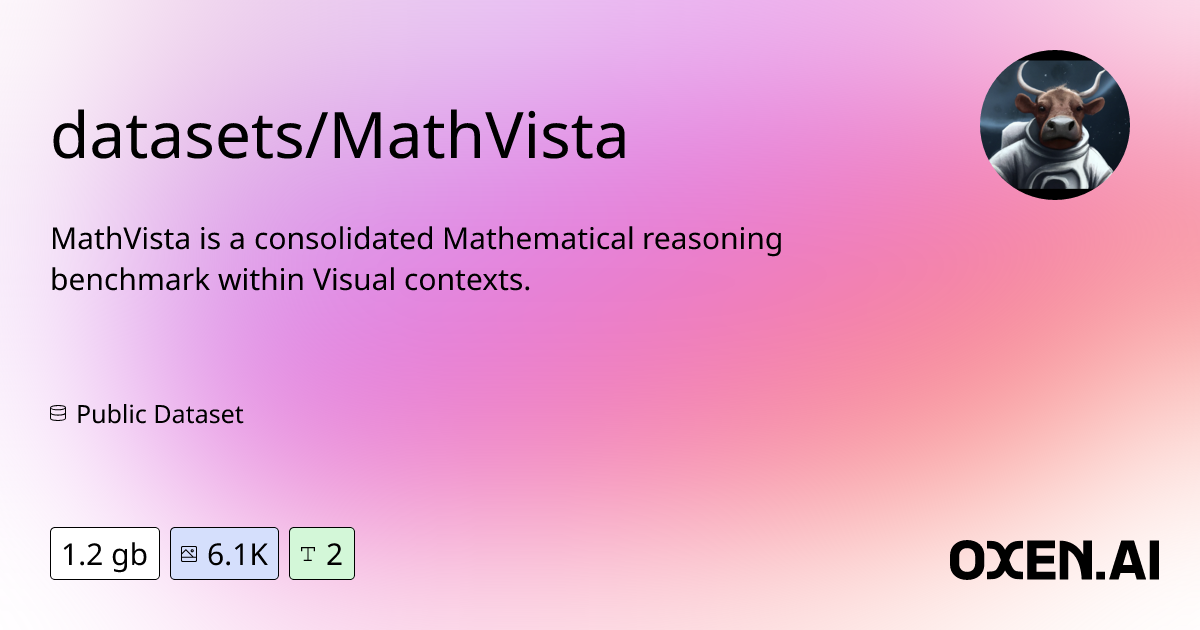Repository Evaluations Datasetsmathvista Datasets At Oxenai 