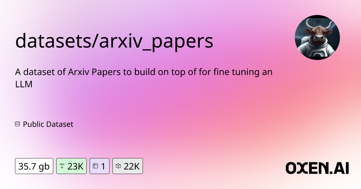 Manage Access - datasets/arxiv_papers Manage Access - datasets/arxiv_papers